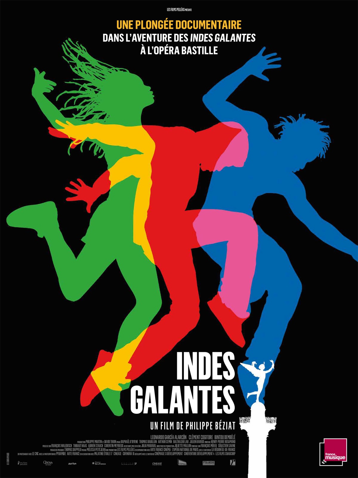 Les indes galantes | Cofinova