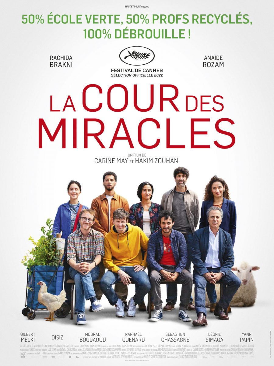 La Cour des Miracles | Cofinova